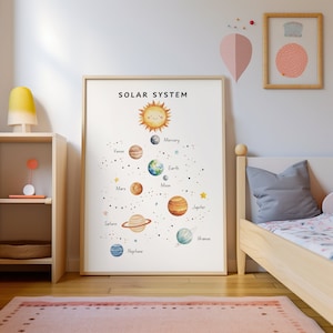 Solar System Printable, Classroom Poster, Space Nursery Print, Solar ...