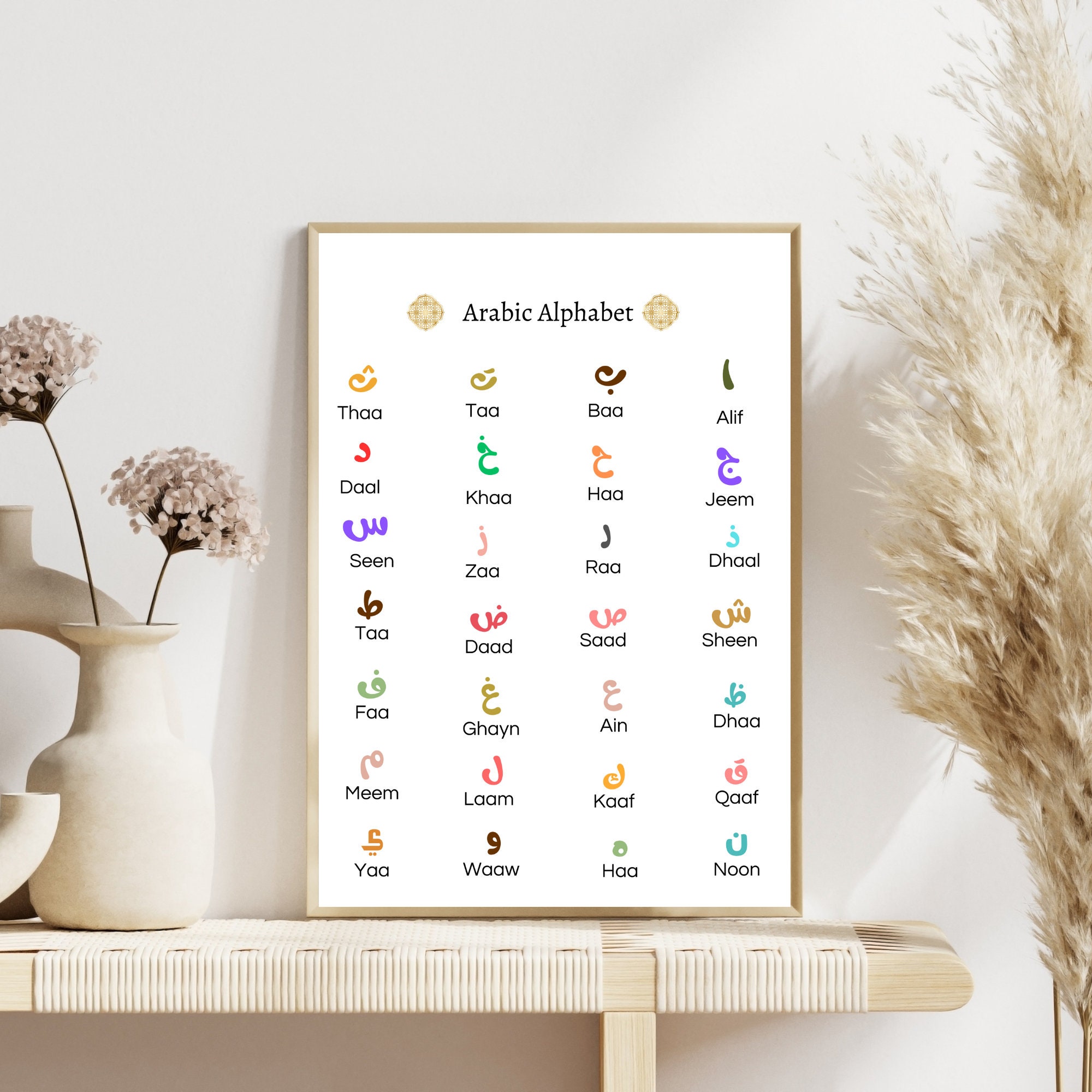 Colorful Arabic Alphabet Poster for Children, Islamic Nursery Wall Art ...