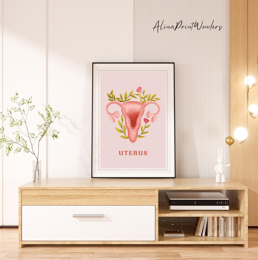 Uterus Anatomy Poster - Medical Wall Decor - Digital Download - Uterus ...