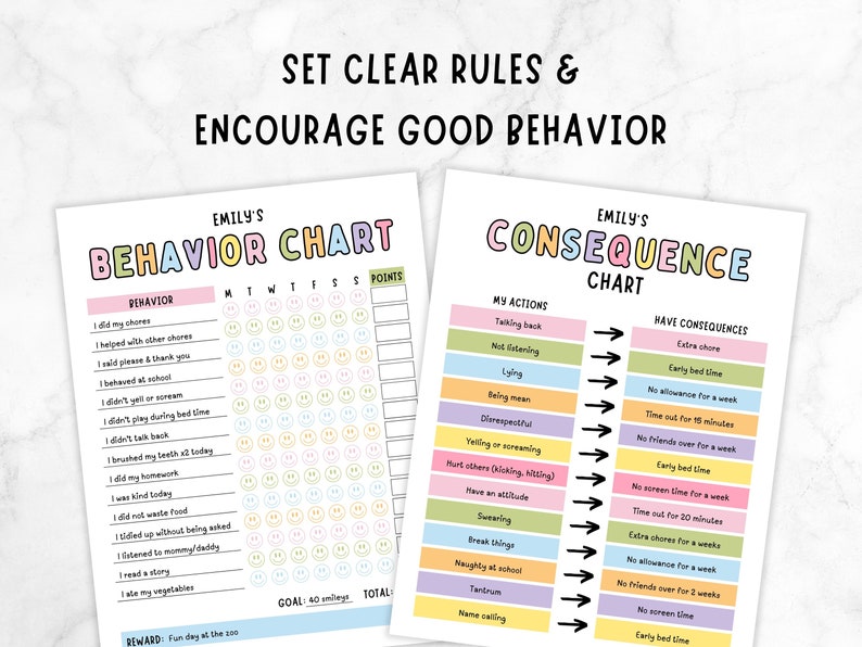 Editable Kids Chore Chart, Canva Template, Allowance, Screen Time ...