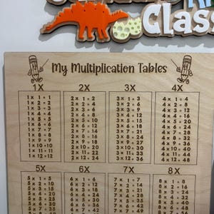 Wooden Multiplication Chart, Multiplication Chart for Kids ...
