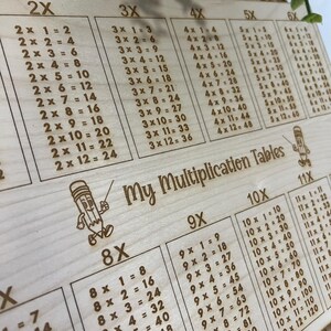 Wooden Multiplication Chart, Multiplication Chart for Kids ...