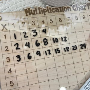 Wooden Multiplication Table, Montessori Multiplication Board ...