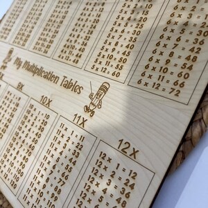 Wooden Multiplication Chart, Multiplication Chart for Kids ...