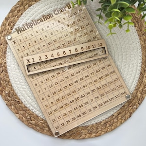 Dry Erase Multiplication Table Board Acrylic, Wooden Multiplication ...