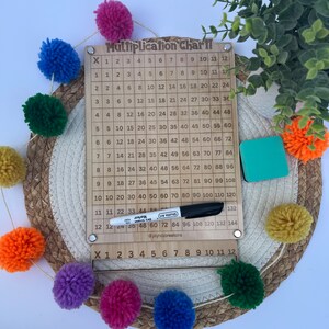 Wooden Multiplication Table, Montessori Multiplication Board ...