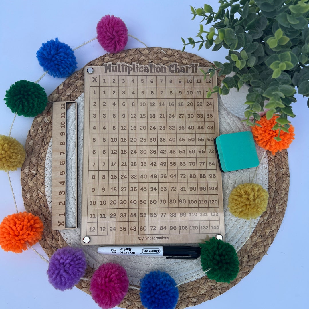 Wooden Multiplication Table, Montessori Multiplication Board ...