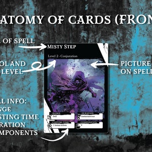 Dnd Spell Cards Bundle: All Classes, Levels 0-9 - Etsy
