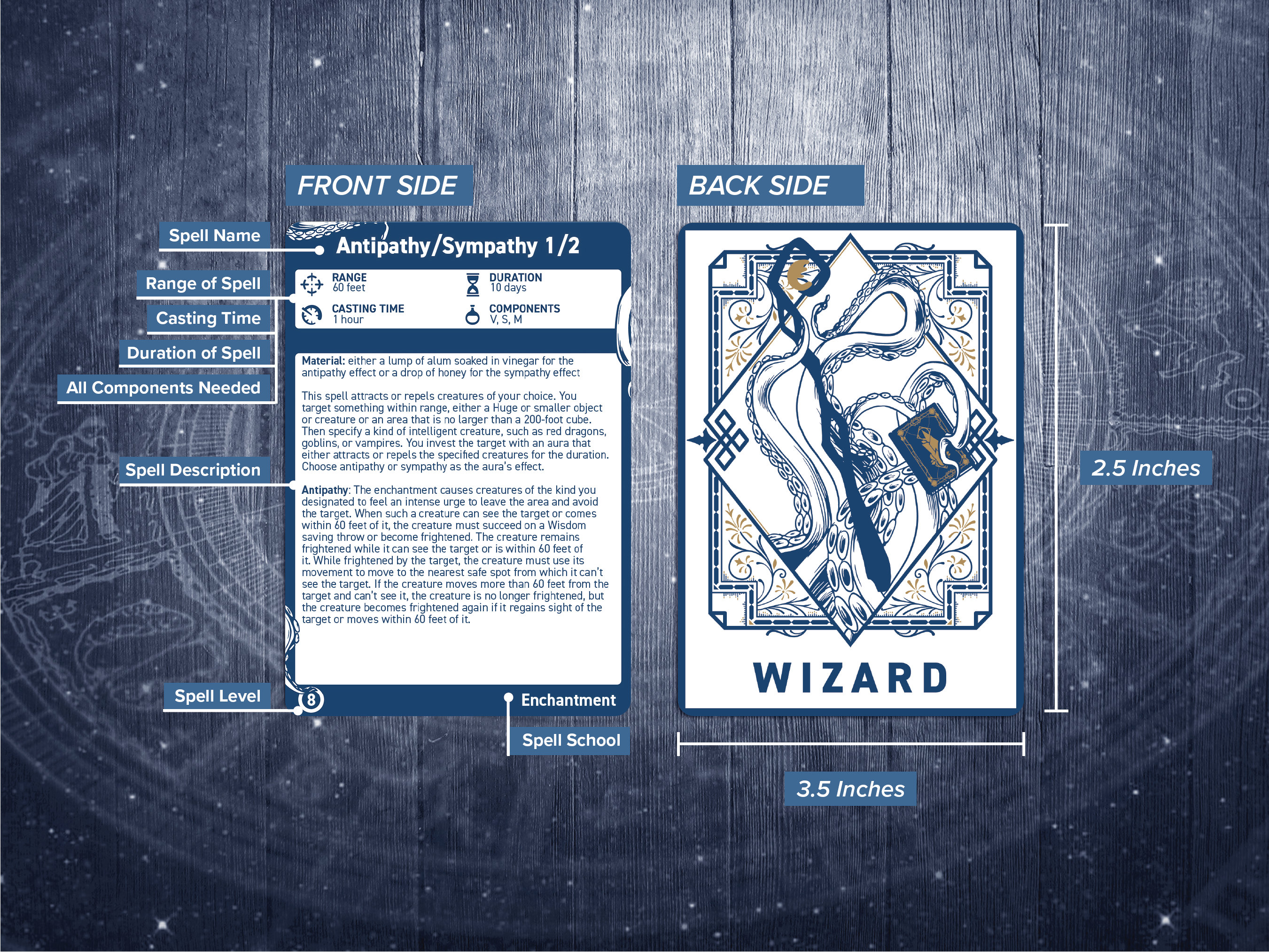 Dnd Spell Cards for All Classes: Dungeons and Dragons 5e Accessories ...