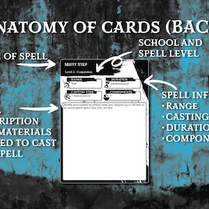 Dnd Spell Cards Bundle: All Classes, Levels 0-9 - Etsy