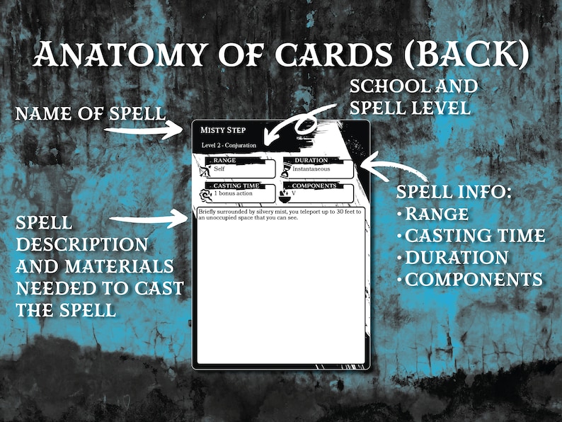 Dnd Spell Cards | Artificer | Dungeons and Dragons 5e | D&d Spellbook ...