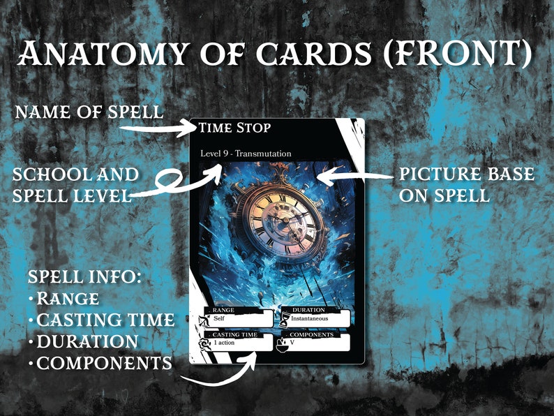 Dnd Spell Cards | Level 9 Illustrated | Dungeons and Dragons 5e | D&d ...