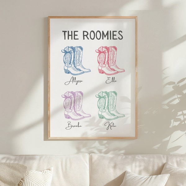College Apartment Wall Art Roommates - Etsy