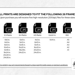 Western Gothic Bundle, Gallery Wall Art, Set of 5 Western Prints ...