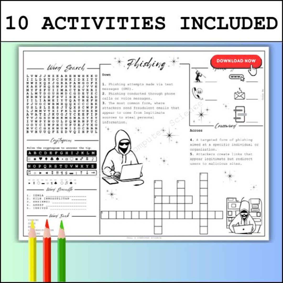 Phishing & Online Scams Awareness Worksheets | Digital Safety ...