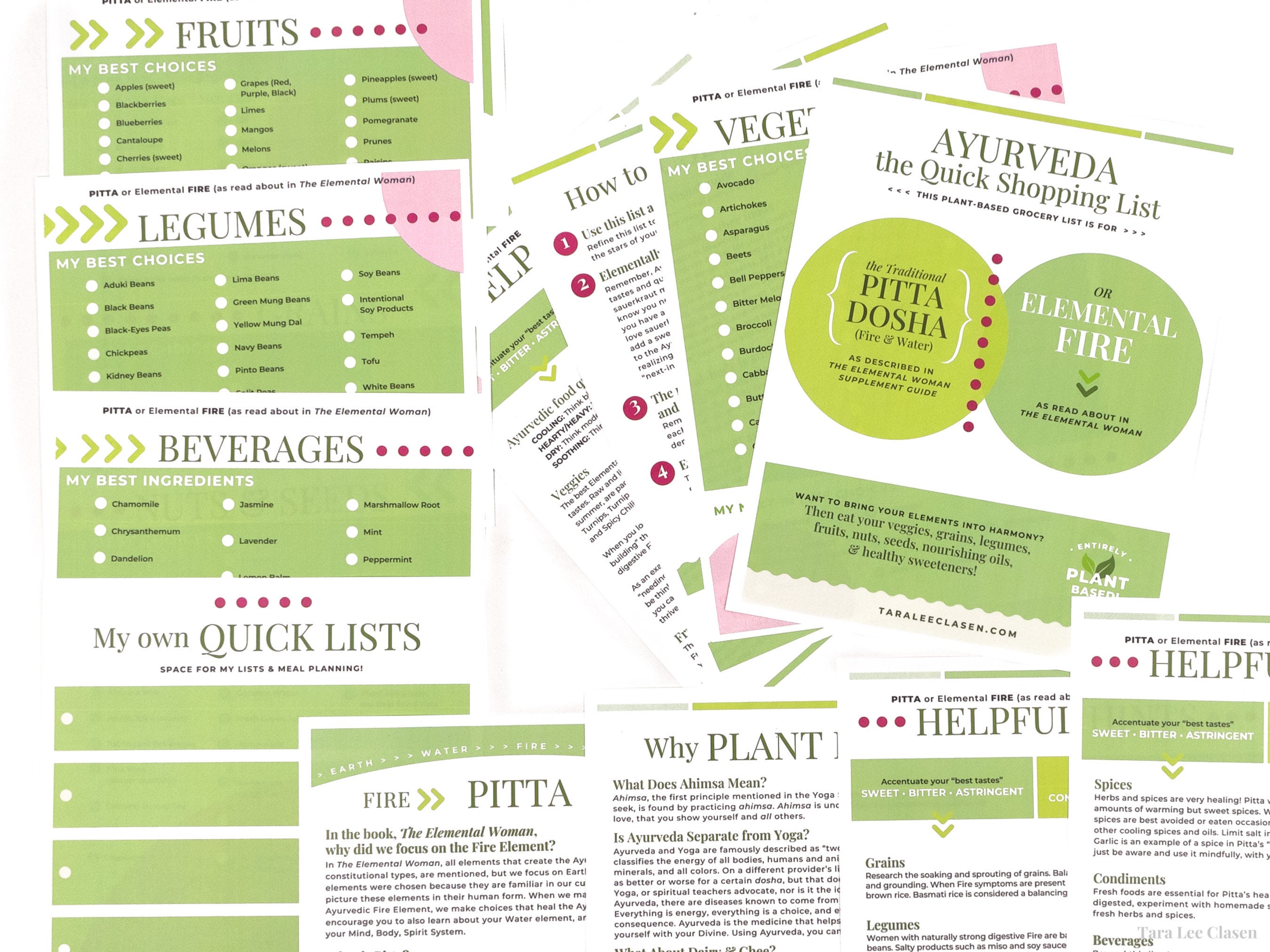 Pitta Dosha Ayurveda Food List PDF Downloadable Guide, Women's Ayurveda ...