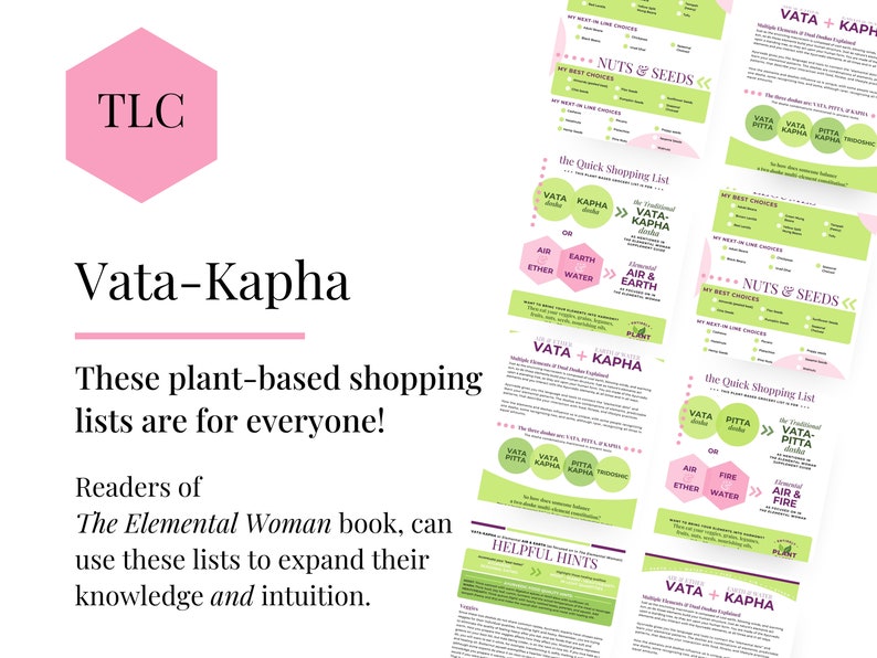 Vata Kapha Dosha Ayurveda Food List Guide PDF, Plant-based Food Chart ...