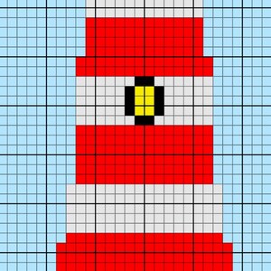 Chunky Blanket Lighthouse Graph Bundle, Two Graphs of Lighthouse. One ...