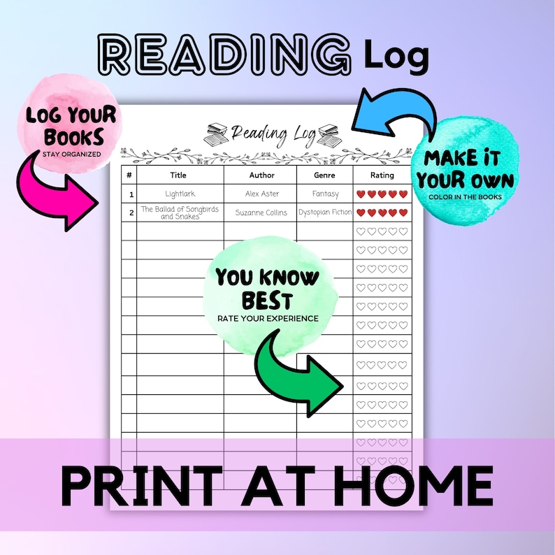 Printable Reading Log, 2024 Books Read, Downloadable Tracker for ...
