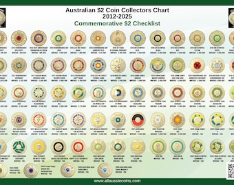 Coins & Money - Etsy Australia