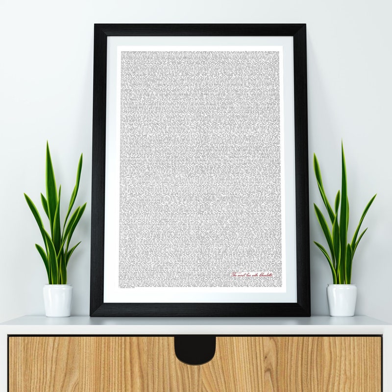 Movie Script Print - Etsy