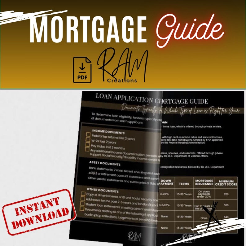 Mortgage Guide Template: 14-page Loan Application (canva Editable) - Etsy