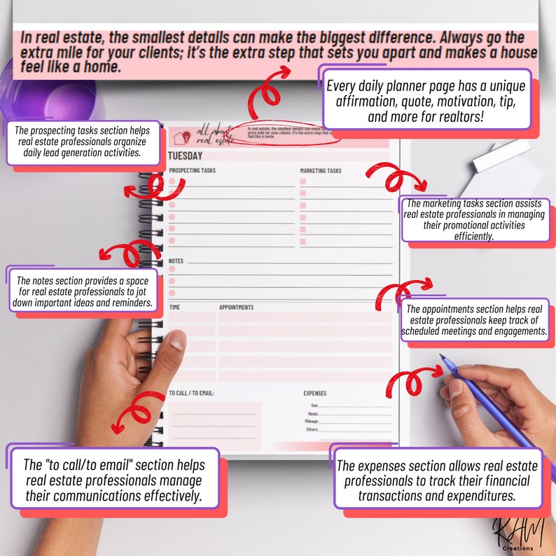 Realtor Planner Pro -undated | Estate Editable Canva | Real Estate ...