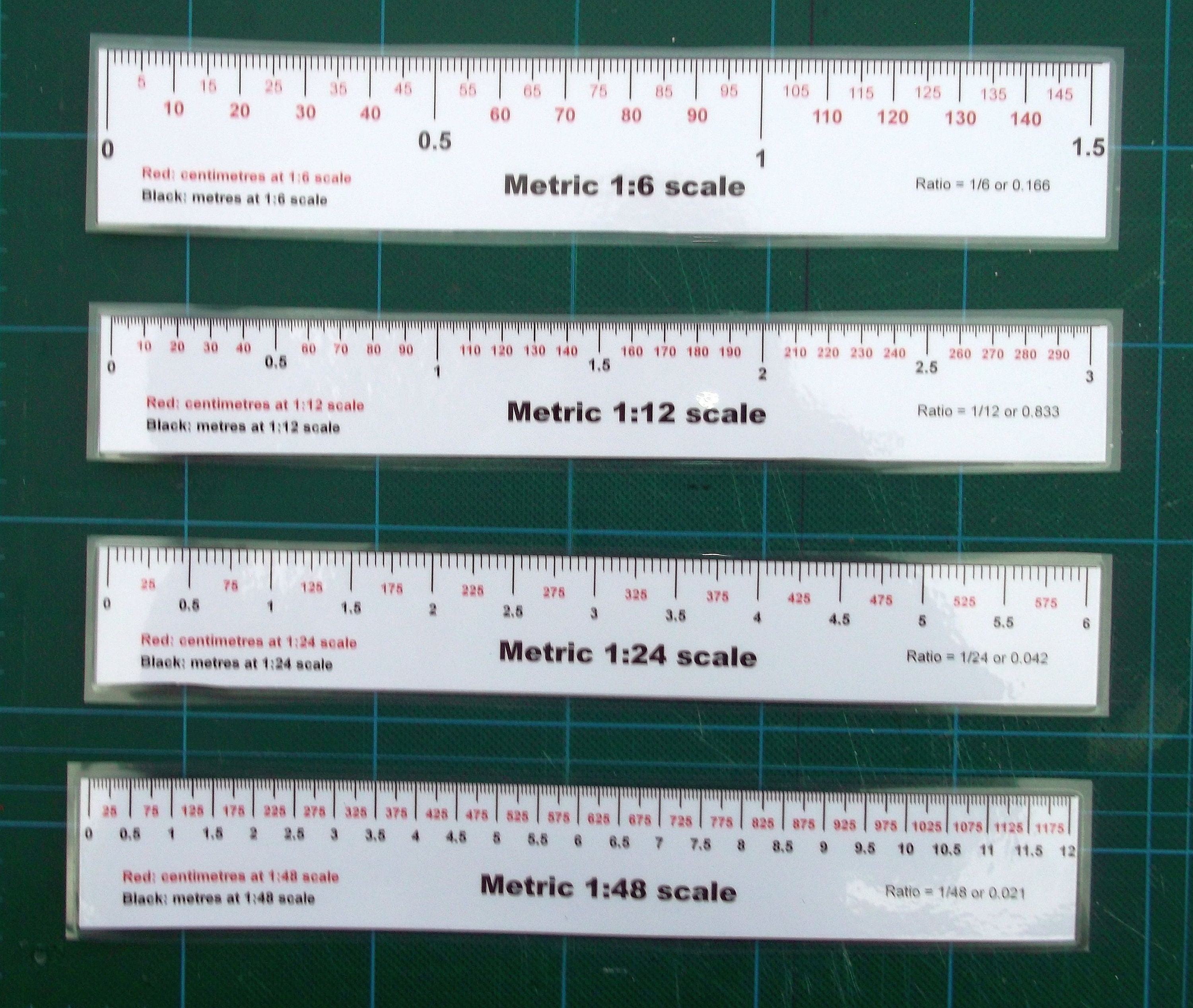 6ths Scale Rulers, Printable - METRIC (1/6, 1/12, 1/24 and 1/48) - Etsy