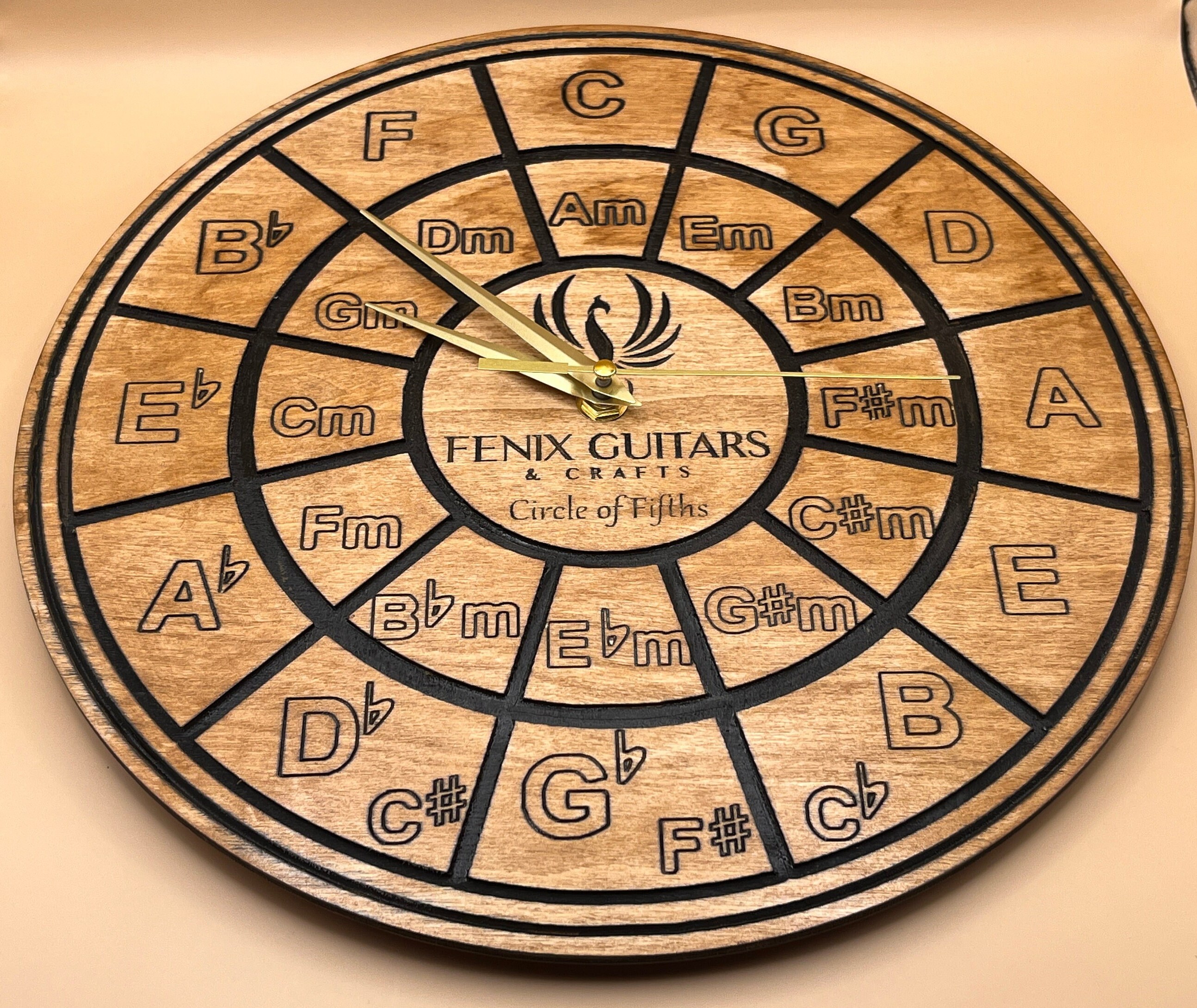 Circle of Fifths Songwriters Clock, Composition System Analog, Music ...