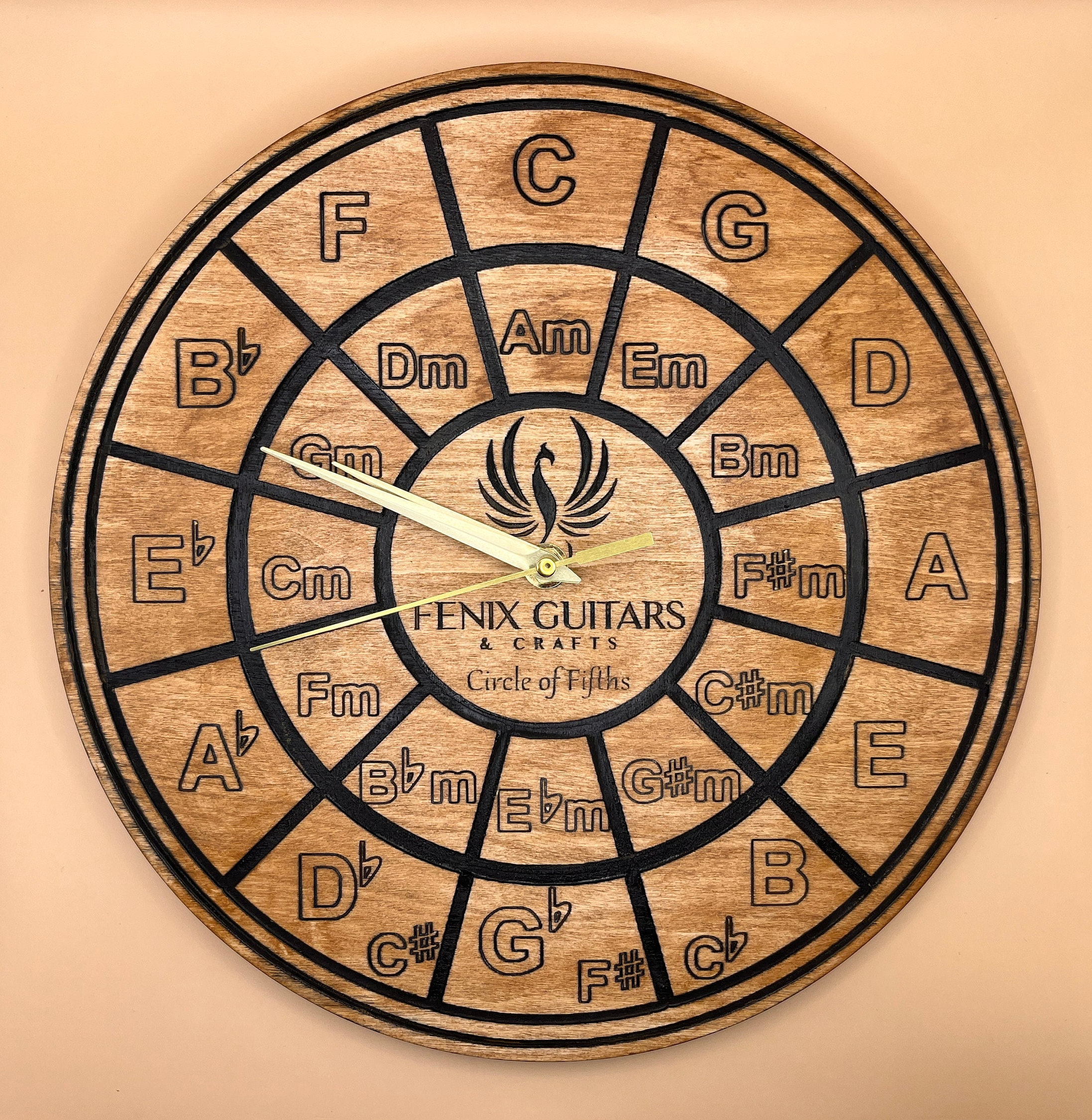 Circle of Fifths Songwriters Clock, Composition System Analog, Music ...