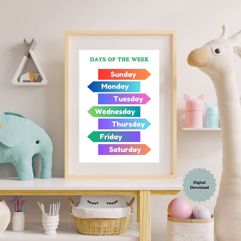 Set of 7 Kids Educational Posters Learning Art Alphabet, Numbers, Color ...