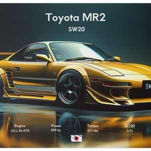 Toyota MR2 SW20 Premium Canvas Print - Etsy