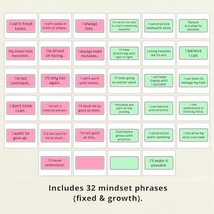 Growth Mindset Motivational Bulletin Board Kit, Back to School ...