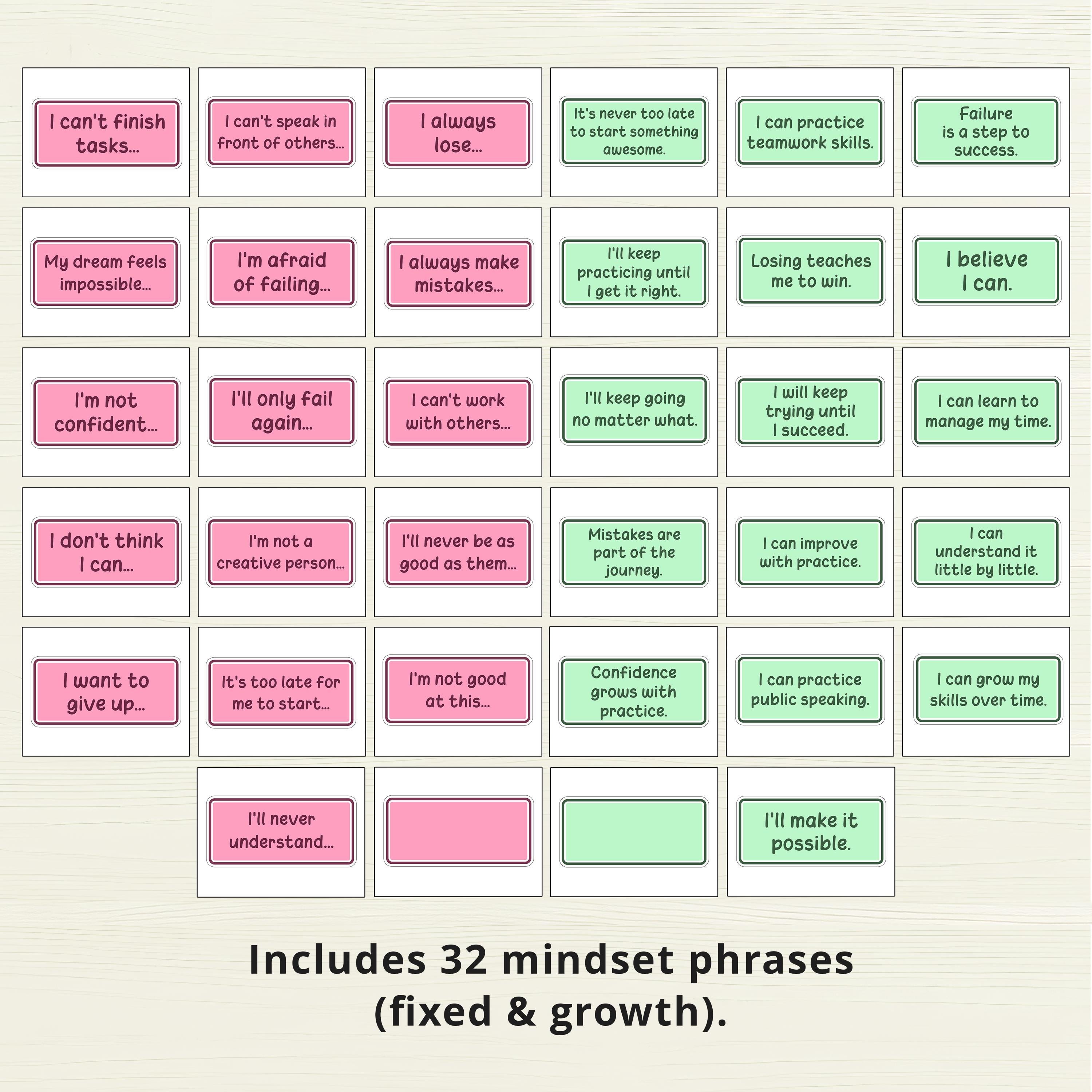 Growth Mindset Motivational Bulletin Board Kit, Back to School ...