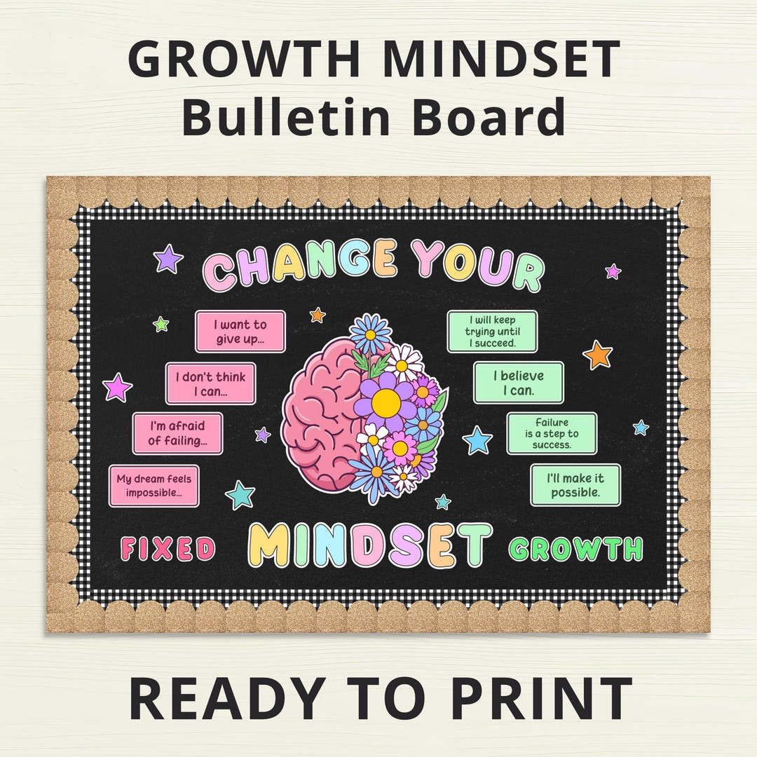 Growth Mindset Motivational Bulletin Board Kit, Back to School ...