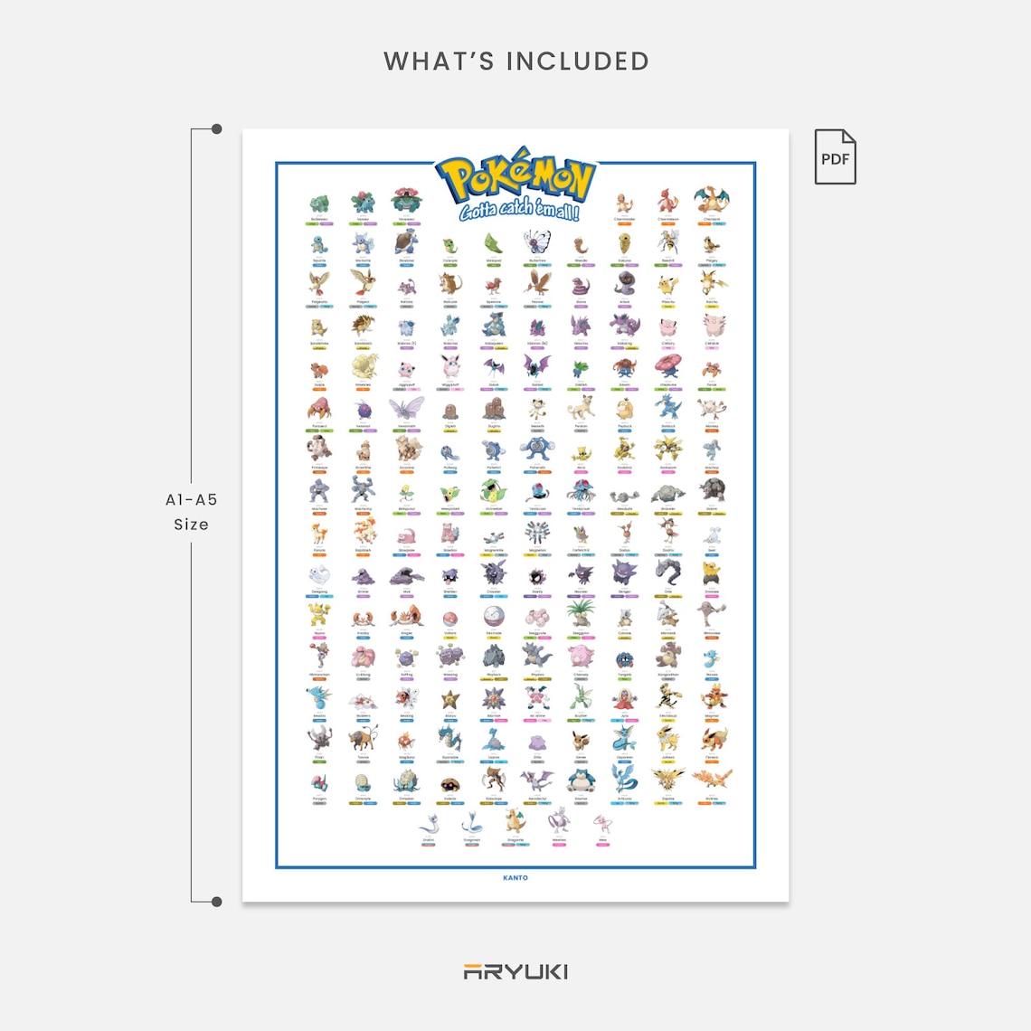 Pokémon Pokédex Kanto Region PDF Poster A1,A2,A3,A4 & A5 - Etsy
