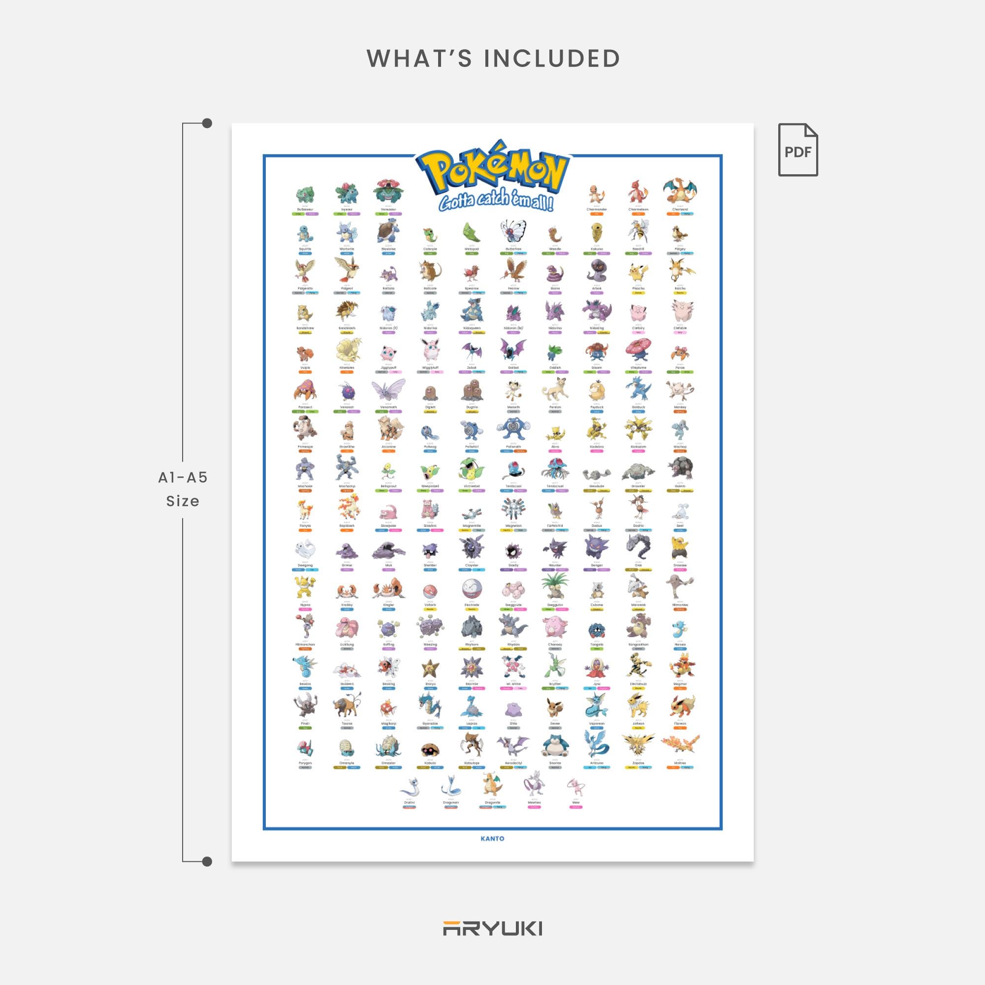 Pokémon Pokédex Kanto Region PDF Poster A1,A2,A3,A4 & A5 - Etsy