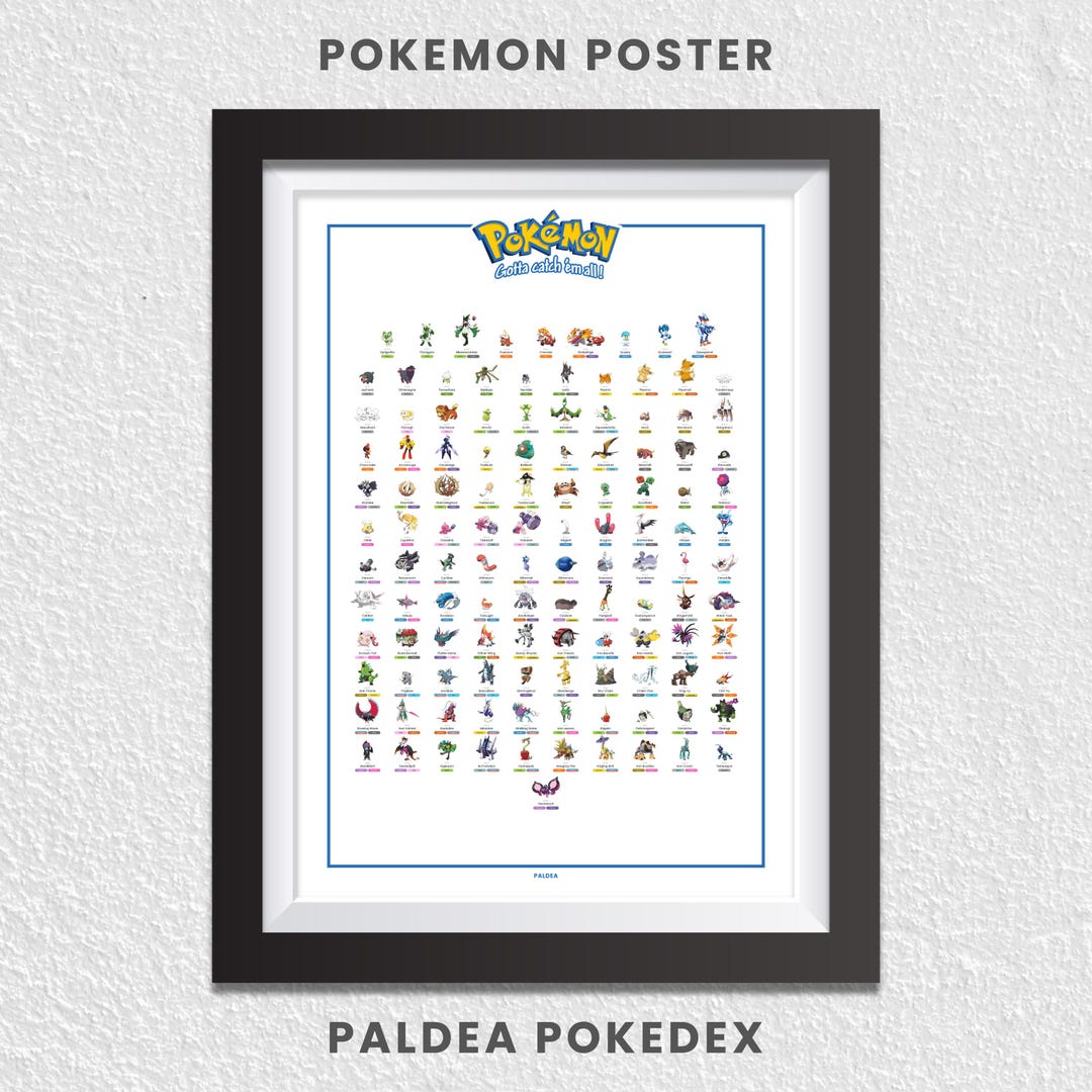 Pokémon Pokédex Paldea Region PDF Poster A1,A2,A3,A4 & A5 - Etsy