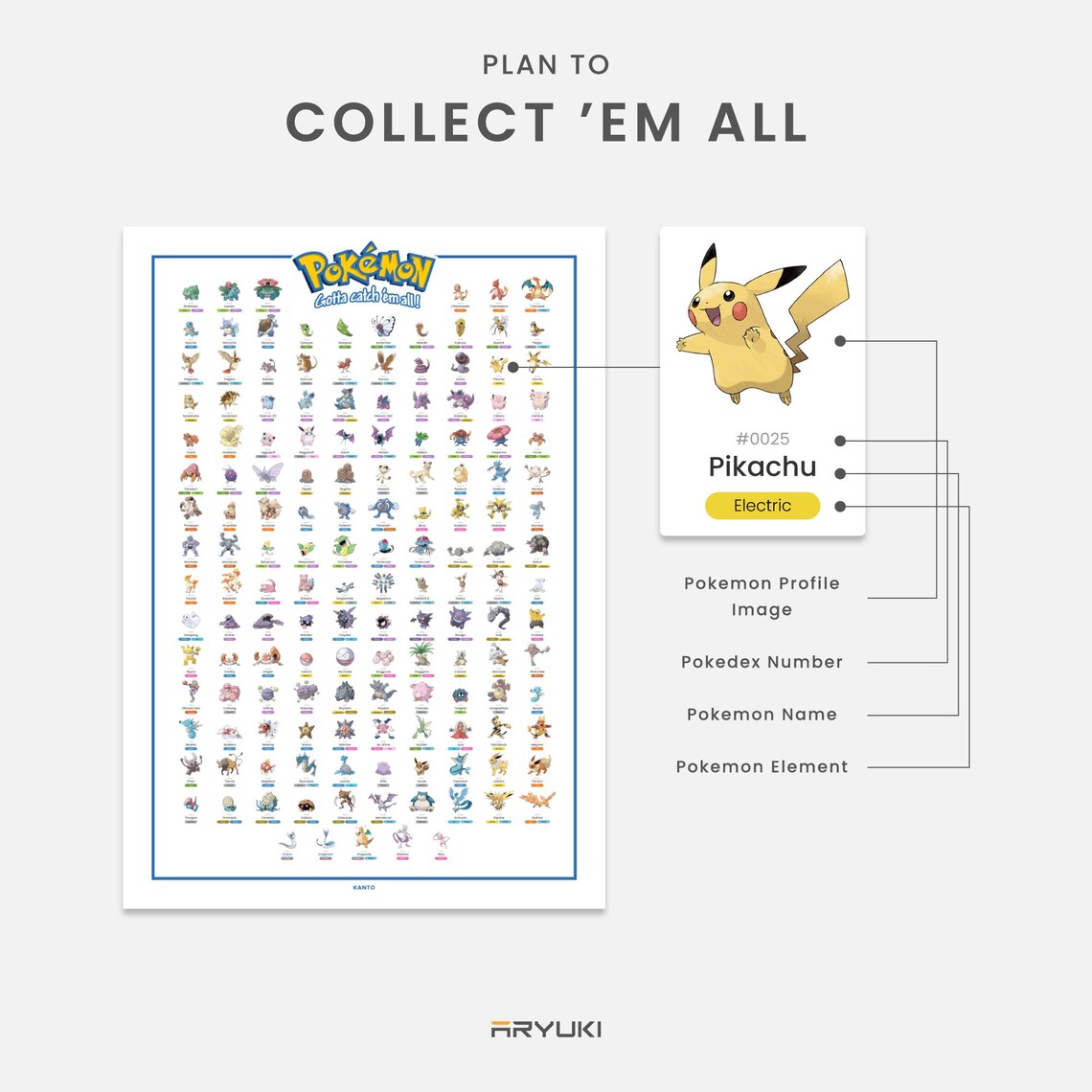 Pokémon Pokédex Kanto Region PDF Poster A1,A2,A3,A4 & A5 - Etsy
