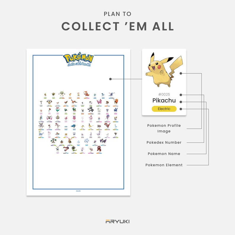 Pokémon Pokédex Kalos Region PDF Poster A3 - Etsy