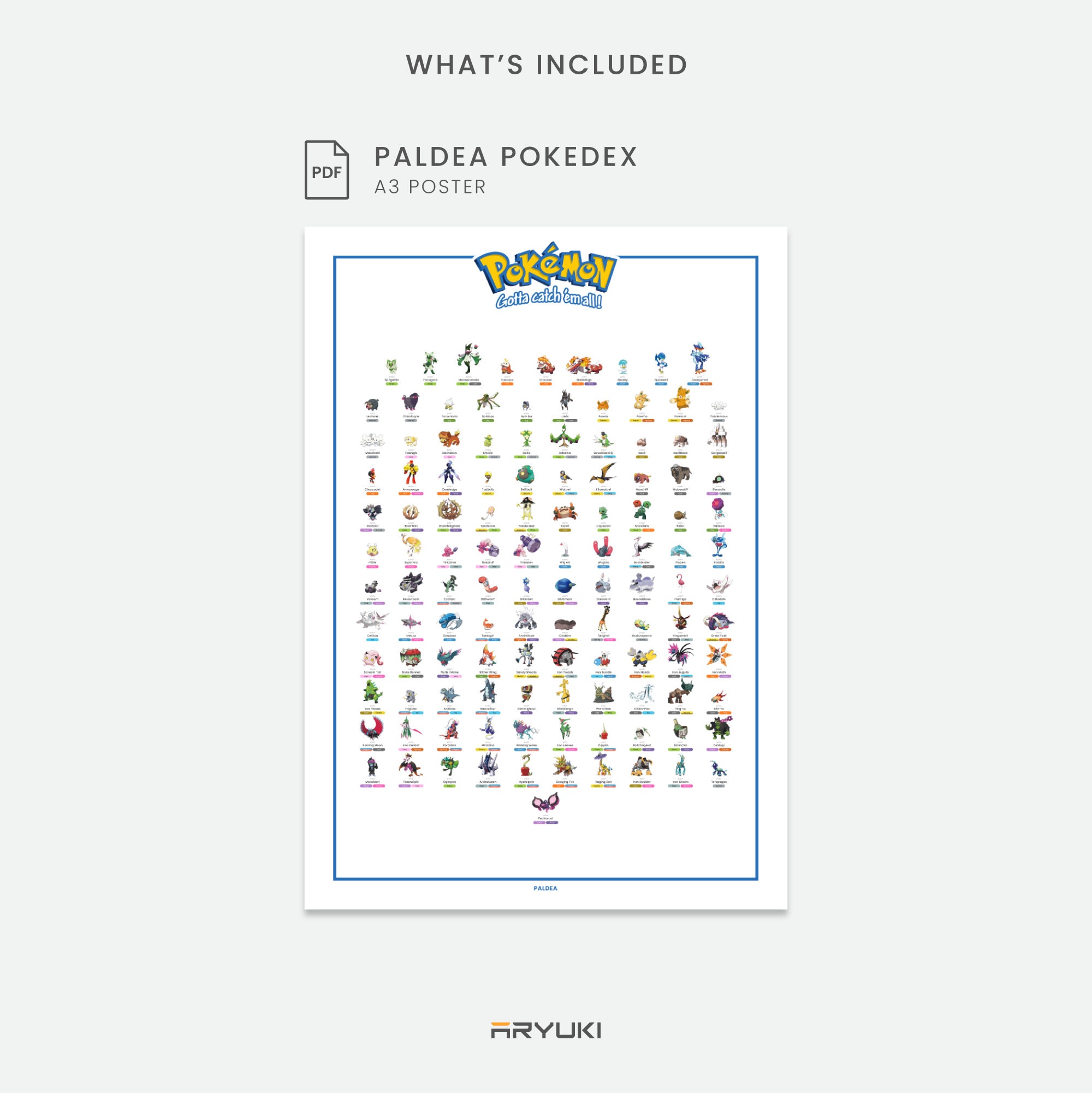 Pokemon Complete Pokedex All 9 Regions A3 PDF Poster - Etsy