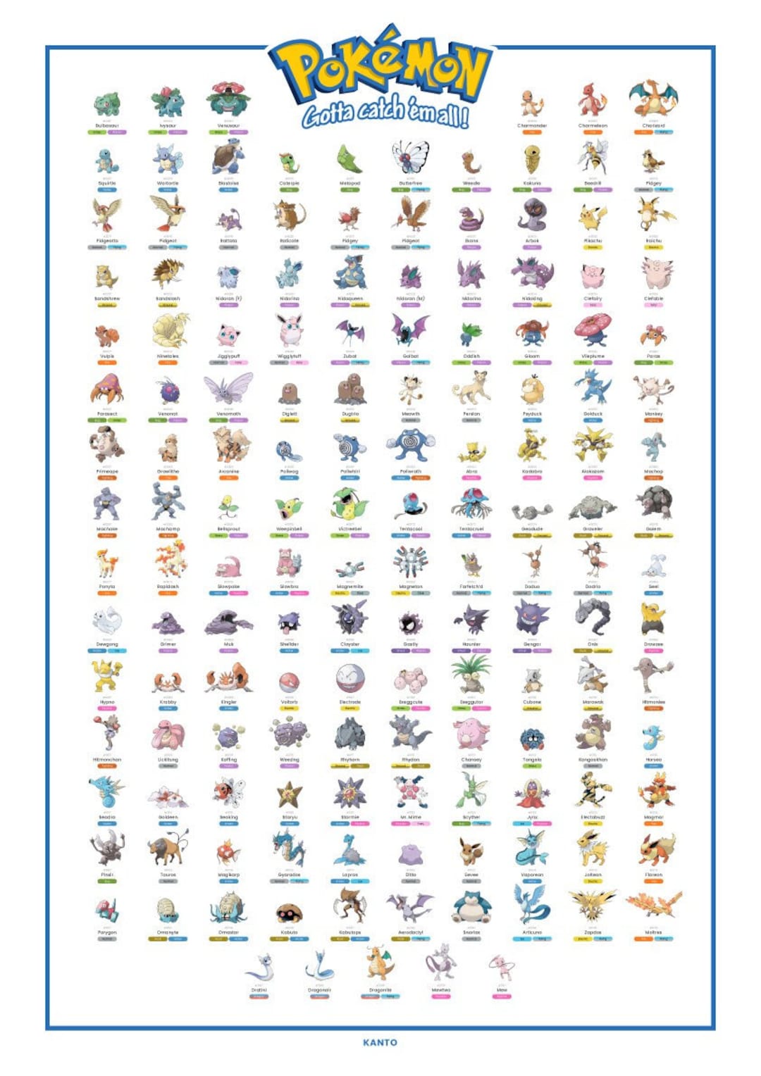 Pokémon Pokédex Kanto Region PDF Poster A3 - Etsy