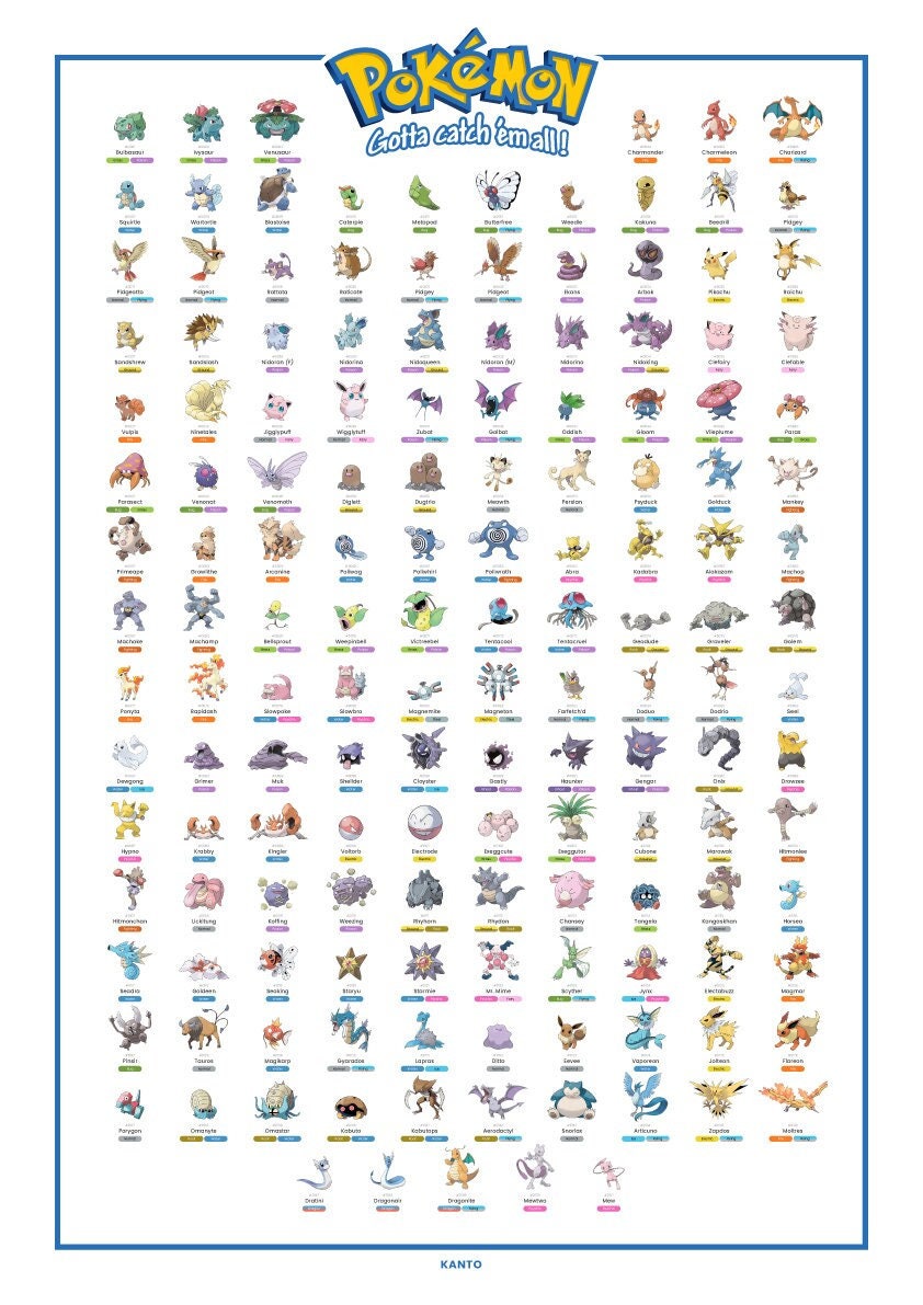 Pokémon Pokédex Kanto Region PDF Poster A3 - Etsy
