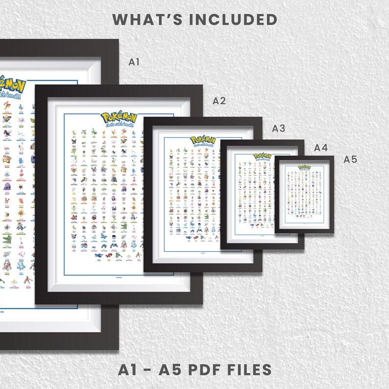 Pokémon Pokédex Hoenn Region PDF Poster A1,A2,A3,A4 & A5 - Etsy