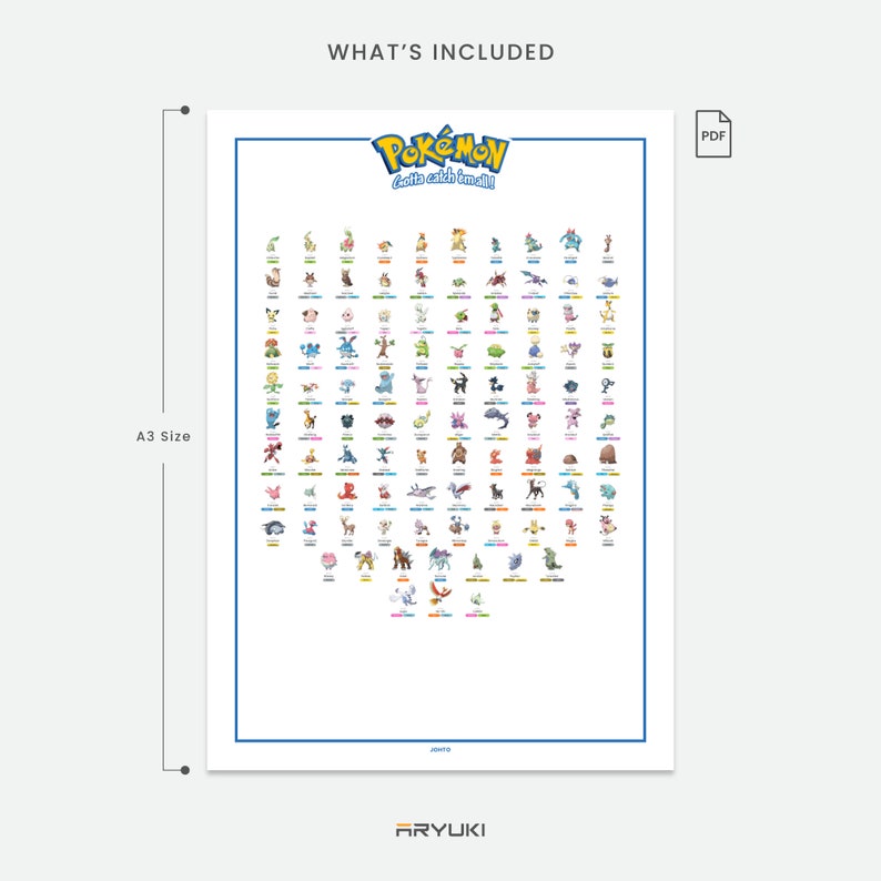 Pokémon Pokédex Johto Region PDF Poster A3 - Etsy