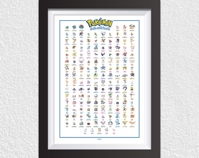 Pokémon Pokédex Kanto Region PDF Poster A1,A2,A3,A4 & A5 - Etsy