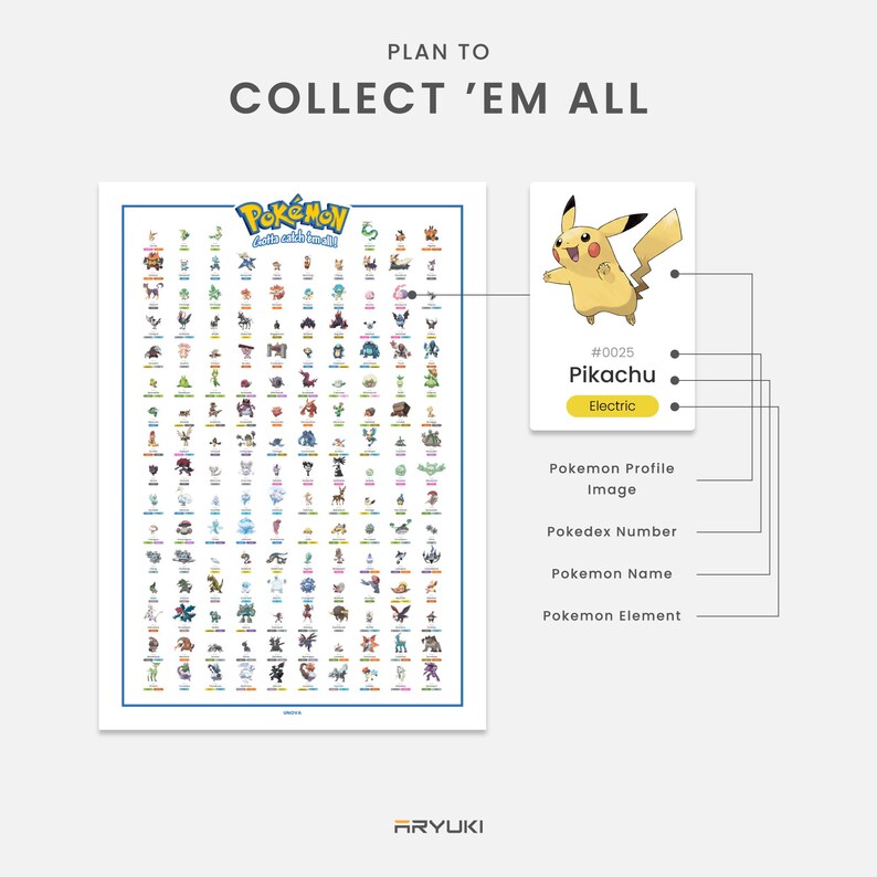 Pokémon Pokédex Unova Region PDF Poster A3 - Etsy