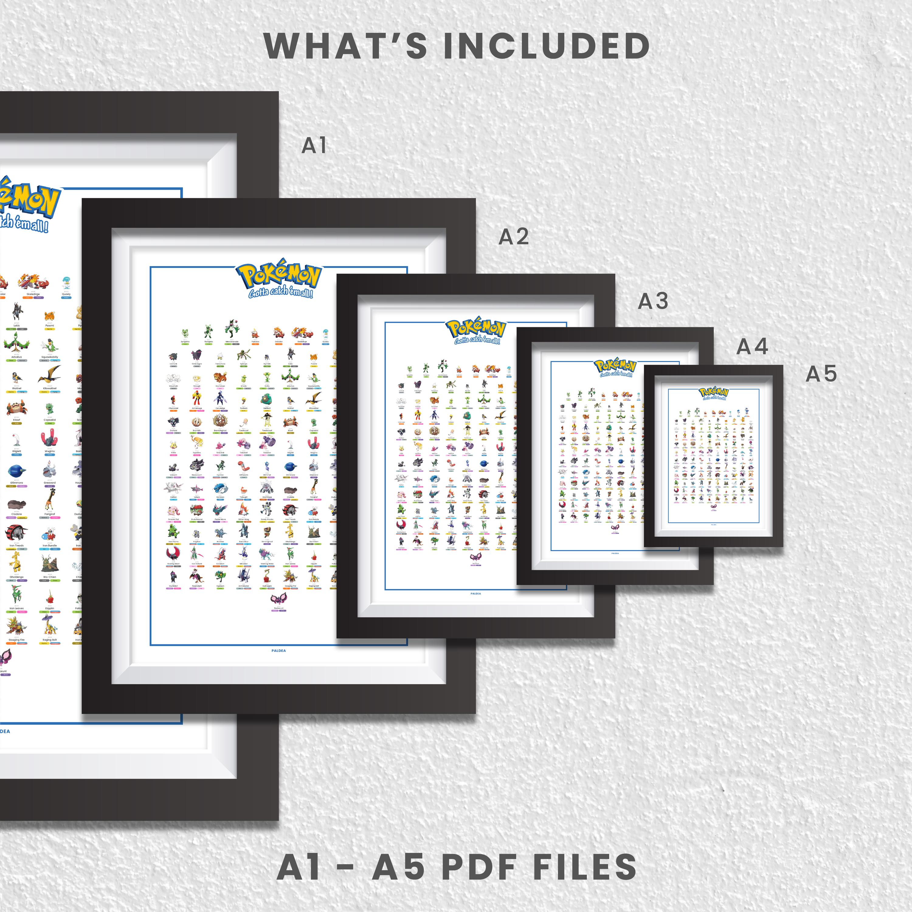 Pokémon Pokédex Paldea Region PDF Poster A1,A2,A3,A4 & A5 - Etsy