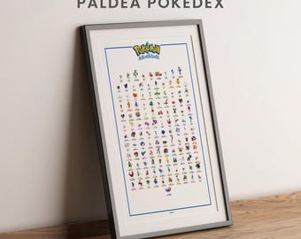 Pokémon Pokédex Kanto Region PDF Poster A3 - Etsy