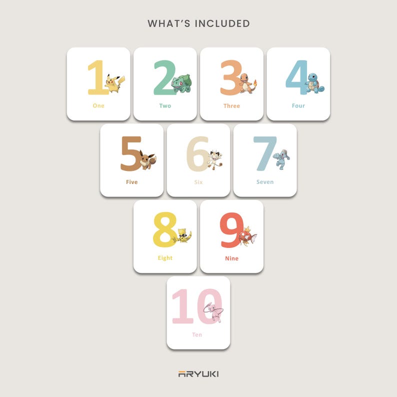 Pokemon Numbers A1,A2,A3,A4 & A5 PDF Poster - Etsy